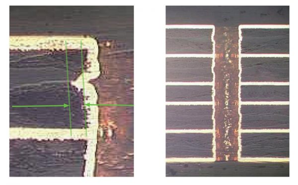 Drilling – Indsphinx