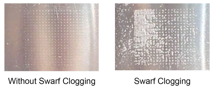 Drilling – Indsphinx